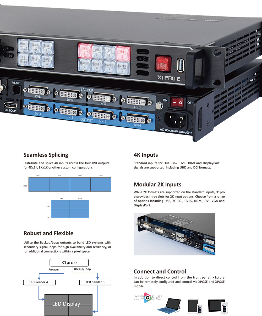 RGBlink Venus X1 Pro E (C480) 4K Switching & Scaling video processor for LED display - Buy Venus ...